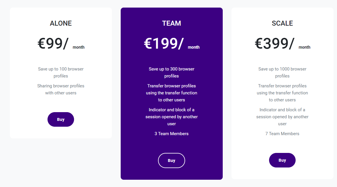 Indigo Browser - Datify.Link