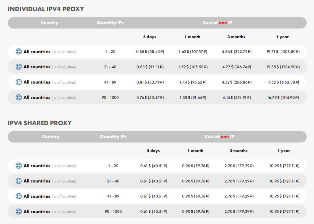 Space Proxy - Datify.Link