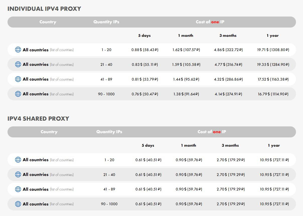 Space Proxy - Datify.Link