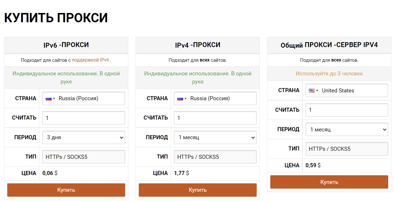 Отзывы пользователей