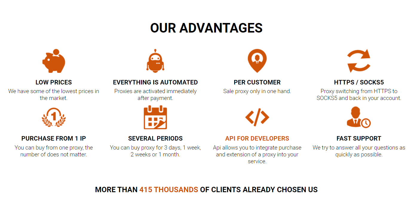 Proxy6.net - Datify.Link